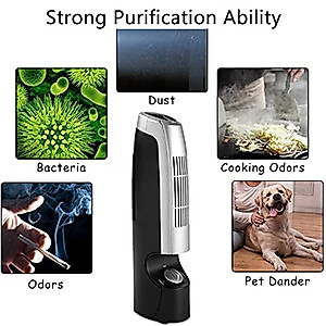 Goplus 2 PCS Mini Air Cleaner Air Ionizers for Home Office Odor Allergies Eliminator from Pets, Smoking, Cooking and Laundry, 2 Speed Operations