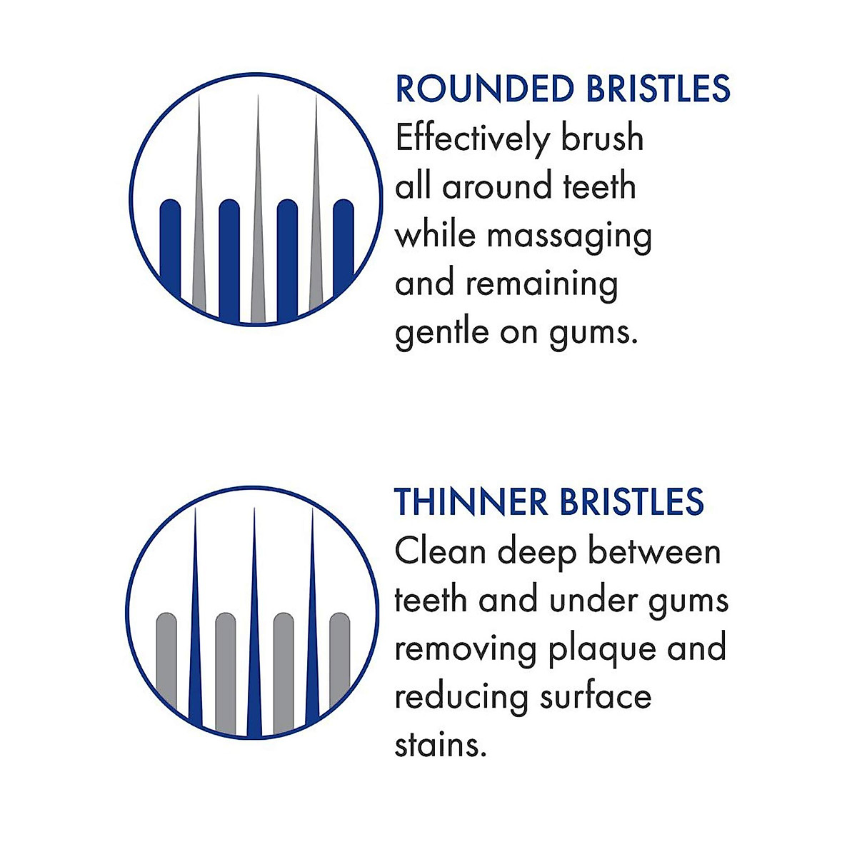 WELdental Sofresh Flossing Toothbrush - Adult Size, You Choose Color and Quantity (2, Seafoam) Bundle Xylitol Dental Floss