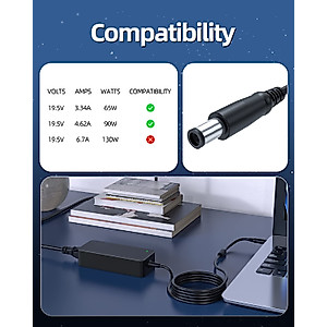 90W 65W AC Adapter Fit for Dell Latitude Laptop Charger, Fit for All Dell Latitude Series Round Connectors 19.5V 4.62A