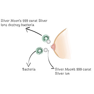 Silver Moon 999 Pure Silver Nursing Cups - Nipple Covers for Healing - Newborn Breastfeeding Essentials Nursing Breast Shields - Nipple Protector Mix