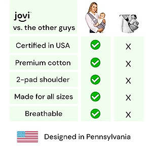 Jovi Baby Sling for Mom and Dad, Baby Shoulder Sling Carrier Newborn to Toddler, Mesh Baby Carrier Sling for Water, Baby Wraps Carrier Sling Hands Free, Baby Carrying Sling for Breastfeeding - Grey