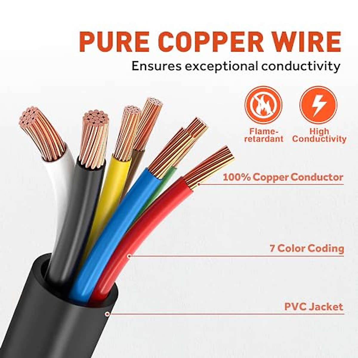 SnowyFox 7 Way Trailer Plug Cord Junction Box - Heavy Duty 7 Pin Trailer Wiring Harness Inline Cord Cable Weatherproof Corrosion Resistant, 8 feet