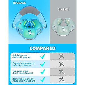 LAYCOL Baby Swimming Float Inflatable Baby Pool Float Ring Newest with Sun Protection Canopy,add Tail no flip Over for Age of 3-36 Months (Blue, L)