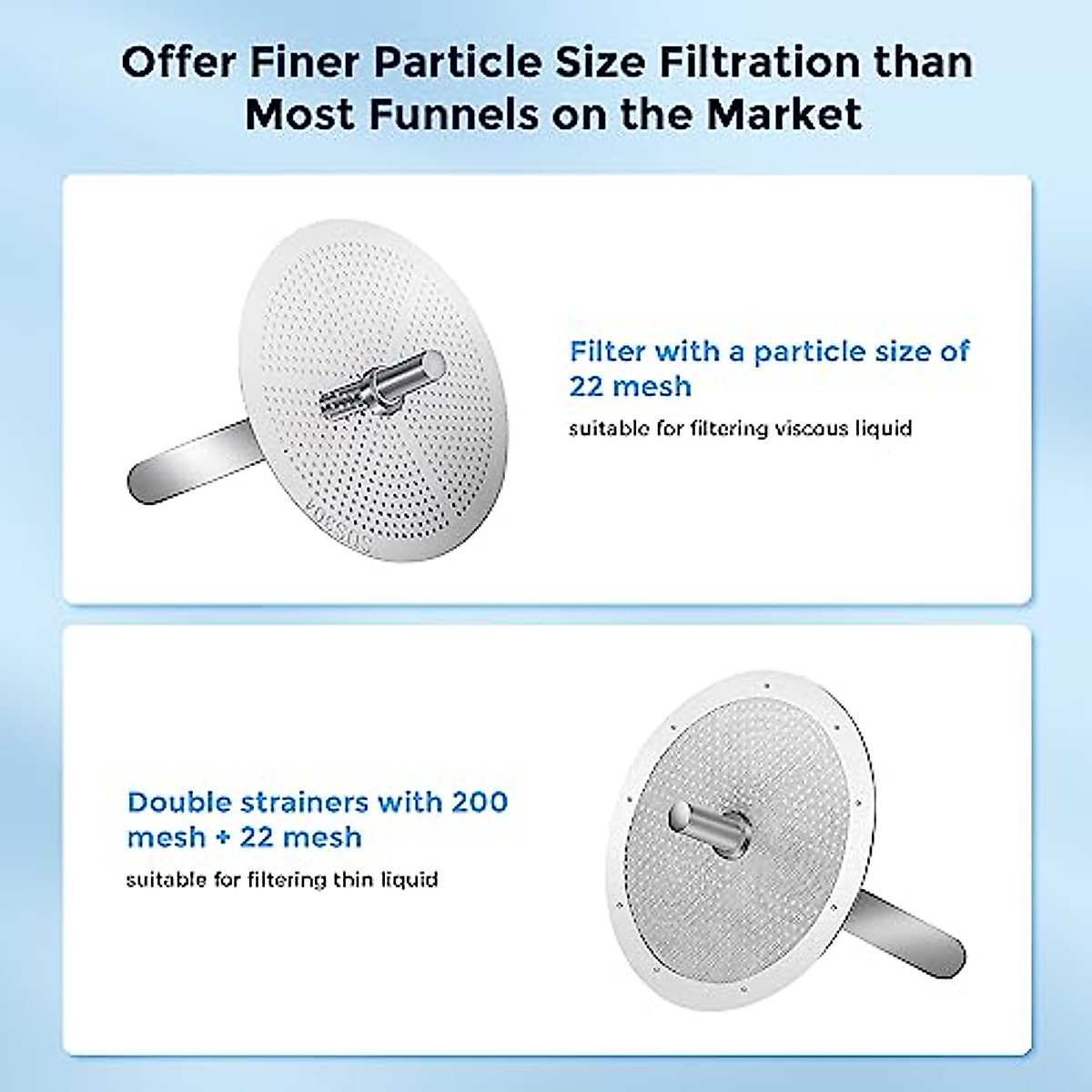 Sovol 3D Printer Stainless Steel Filter Funnel Resin Filter Cup for UV Resin, Double-Strainer Filter for 3D Printing Liquid, Photosensitive Resin Metal Recycle Filter for SLA/DLP/LCD