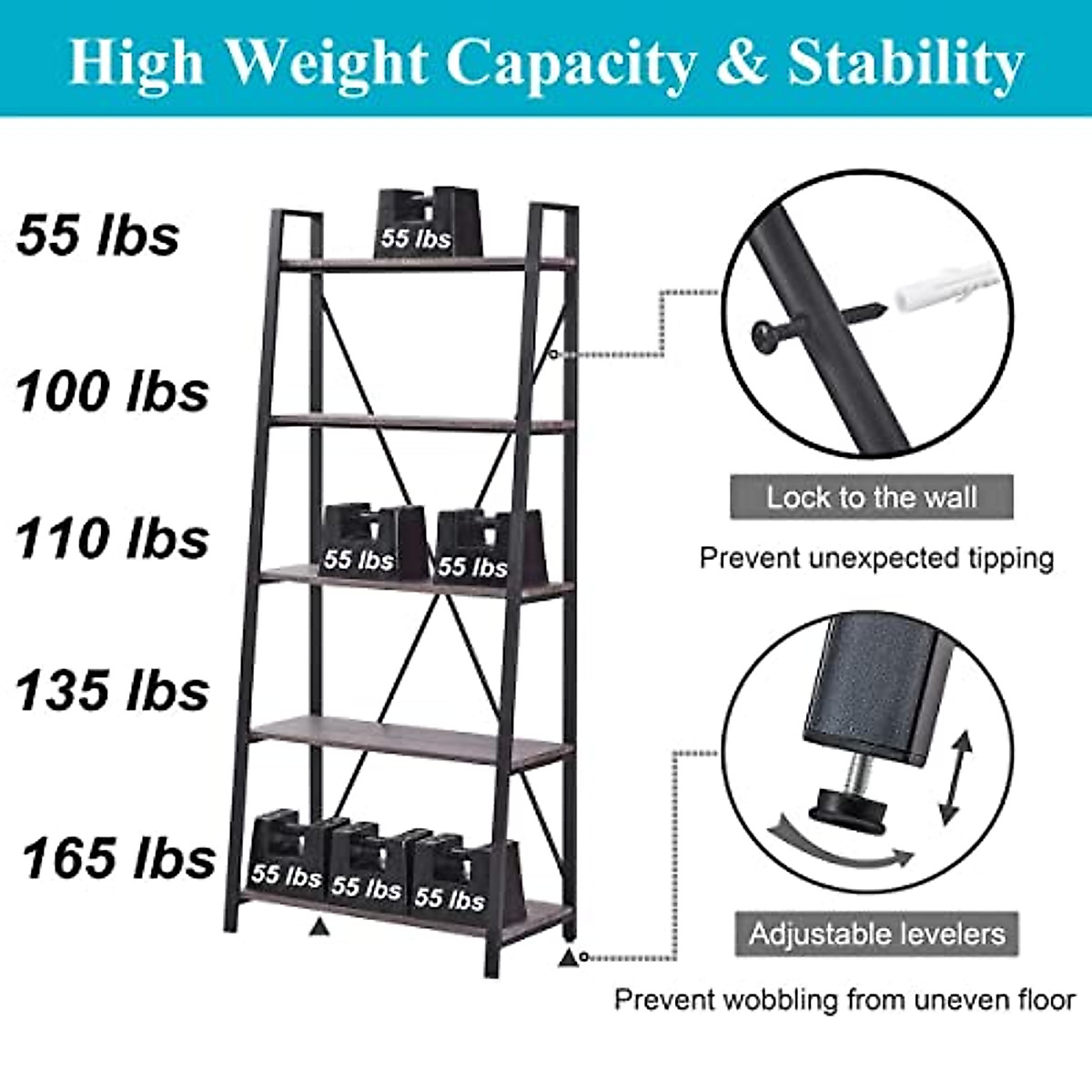 BON AUGURE Industrial Ladder Shelf, Rustic 5 Tier Leaning Bookshelf, Wood Metal Ladder Bookcase (Dark Grey Oak)