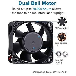 GDSTIME 60mm Fan, 60mm x 60mm x 25mm Dual Ball Bearings 12V DC Brushless Cooling Fan
