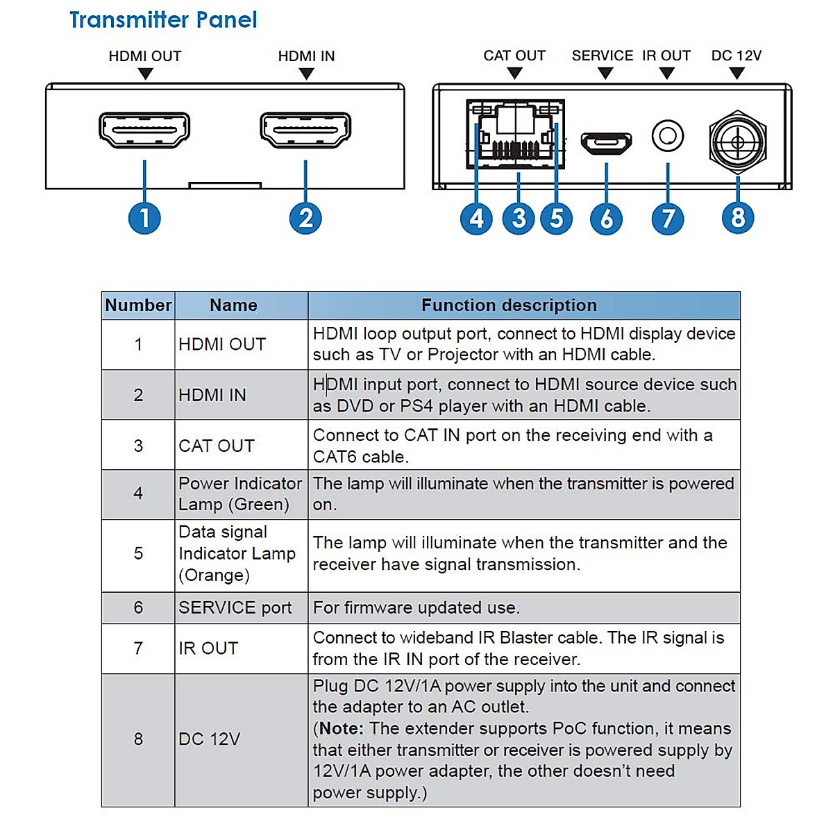 XOLORspace HT004S 60m 4K 60HZ 4:4:4 HDMI Extender Over CAT6 with HDMI Loop Out, IR Return Signal, PoC, HDMI 2.0b & HDCP 2.2 Standard, Bandwidth 18Gbps