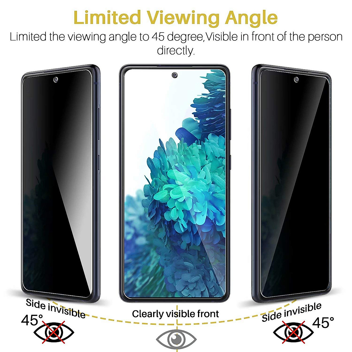 LK 2 Pack Samsung Galaxy S20 FE Privacy Screen Protector + 2 Pack Lens Protector [Not Support Fingerprint Sensor], 9H Tempered Glass, Scratch & Peep-Proof, Case-Friendly, Alignment Tool Attached