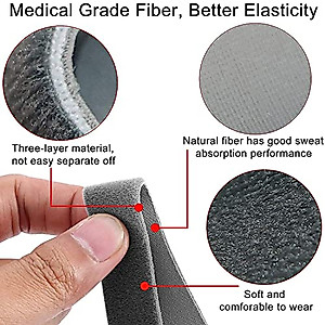 Headgear Strap Replacement for Full Face 4-Point ResMed Nasal F20 N10 Fit, Adjustable Home Ventilator Mask Headband for Adults(Headband Only) 2PCS