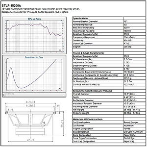 Sound Town 18” 800W Cast Aluminum Frame Woofer (Low Frequency Driver), Replacement Woofer for PA/DJ Subwoofer Cabinet (STLF-18200A)