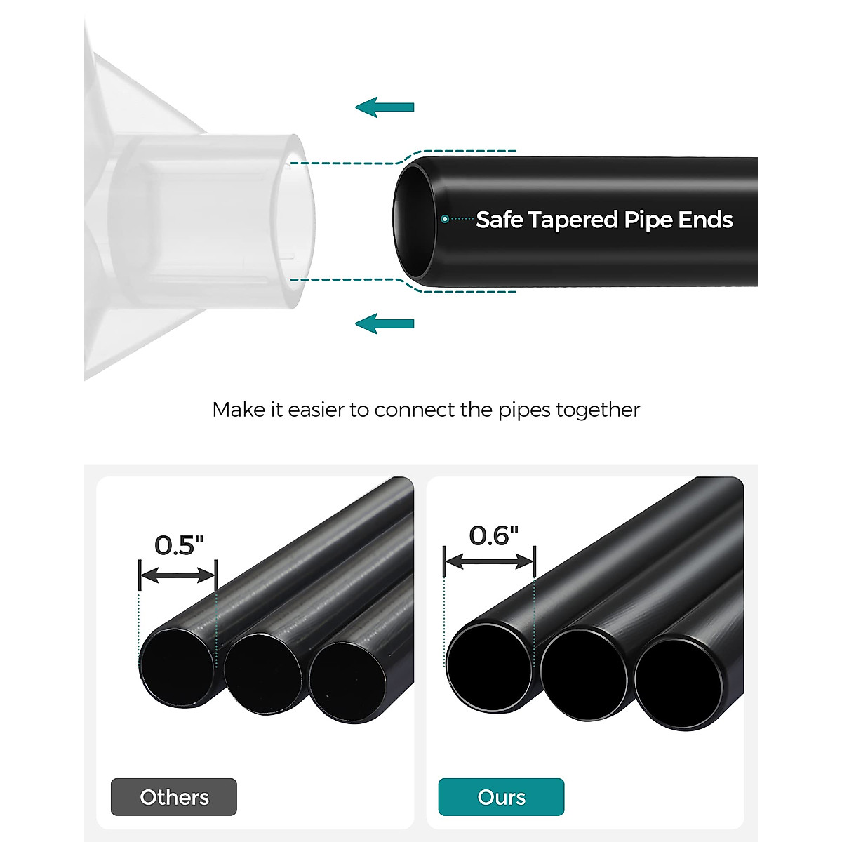 SONGMICS Closet Wardrobe, Portable Closet for Bedroom, Clothes Rail with Non-Woven Fabric Cover, Clothes Storage Organizer, 59 x 17.7 x 69 Inches, 12 Compartments, Dark Blue ULSF003I02