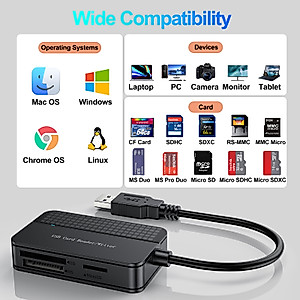 Compact Flash Card Reader, Multi Memory Card 4-in-1 Simultaneous Reading 5Gbps Data Transfer, SD/Micro SD TF/MS/CF External Adapter for Computer PC Camera Laptop
