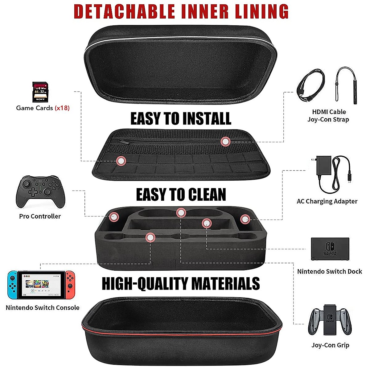 Carrying Storage Case for Nintendo Switch & N-Switch OLED, Hard Shell Large Capacity Storage Bag for Nintendo Switch Game Controller, Dock, Switch Console, 18 Games Slots, Pro Controller & Accessories