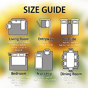 Phtbz Sunflower Decor - Sunflower Rug, 3x4 ft Washable Non-Slip Stain Resistant Yellow Floral Area Rug, Rustic Farmhouse Carpet for Entryway, Bedside, Kitchen, Sunflower Home Decor & Gifts