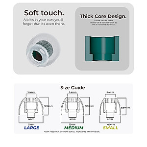 Linsoul TANGZU Tang Sancai in Ear Monitor Ear Plugs, 3 Pairs, Matte Texture Straight Tooth Grooves Eartips for IEMs, in-Ear Earphone, Audiophile Musician (S/M/L)