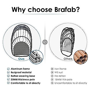 Brafab Wicker Rattan Hammock Egg Swing Chair with Hanging Chain, Aluminum Frame and UV Resistant Cushion, Indoor Outdoor Bedroom Patio Porch Foldable Camping Chair (Without Stand)