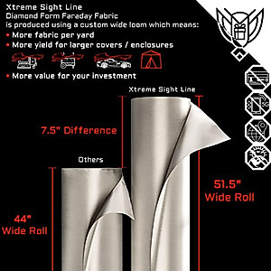 Xtreme Sight Line ~ Diamond Form Faraday Fabric ~ Interwoven high-Shielding Copper and Nickel fibers ~ Blocks RF Signals (Including 5G) ~ 51.5" Width by 15 Yard (540") Length