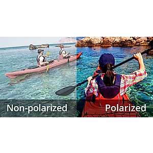 Polarized Camouflage Sport Fishing Sunglasses for Men and Women - Ideal, Blue, S