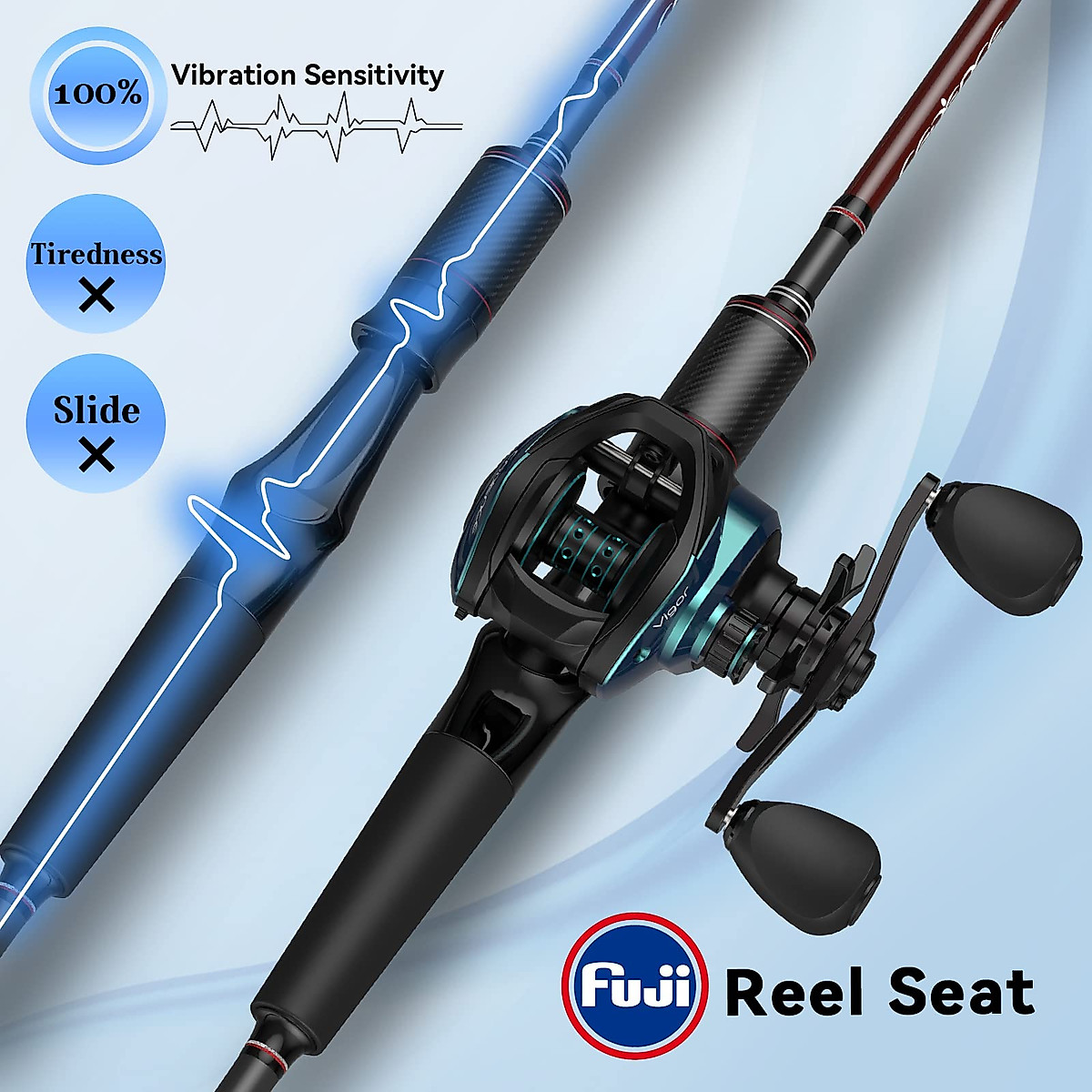 Cadence Vigor Baitcasting Rod 2-Piece Fishing Rods Ultralight & Sensitive Baitcaster Rod-37 Ton Carbon Fuji Reel Seat & Stainless Steel Guides with SiC Inserts Portable Baitcast Rods