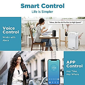 MSA3S Smart Air Purifier with One Extra Original MSA3S Replacement Filter
