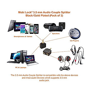 Mobi Lock 3.5mm Headphone Y Splitter (Pack of 2)| 1 Male to 2 Female Audio Jacks | Allows Two People to Listen to 1 Sound Source | Ideal for All Media Players & Other Audio Devices with 3.5 mm Port