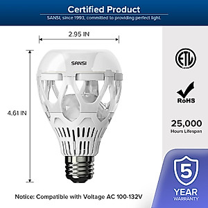 SANSI 18W (150 Watt Equivalent) LED Light Bulb, A21 LED Bulbs, 2500 Lumens Light Bulbs, 5000K Daylight LED, E26 Base, Non-Dimmable, Bright led bulbs, 4-Pack