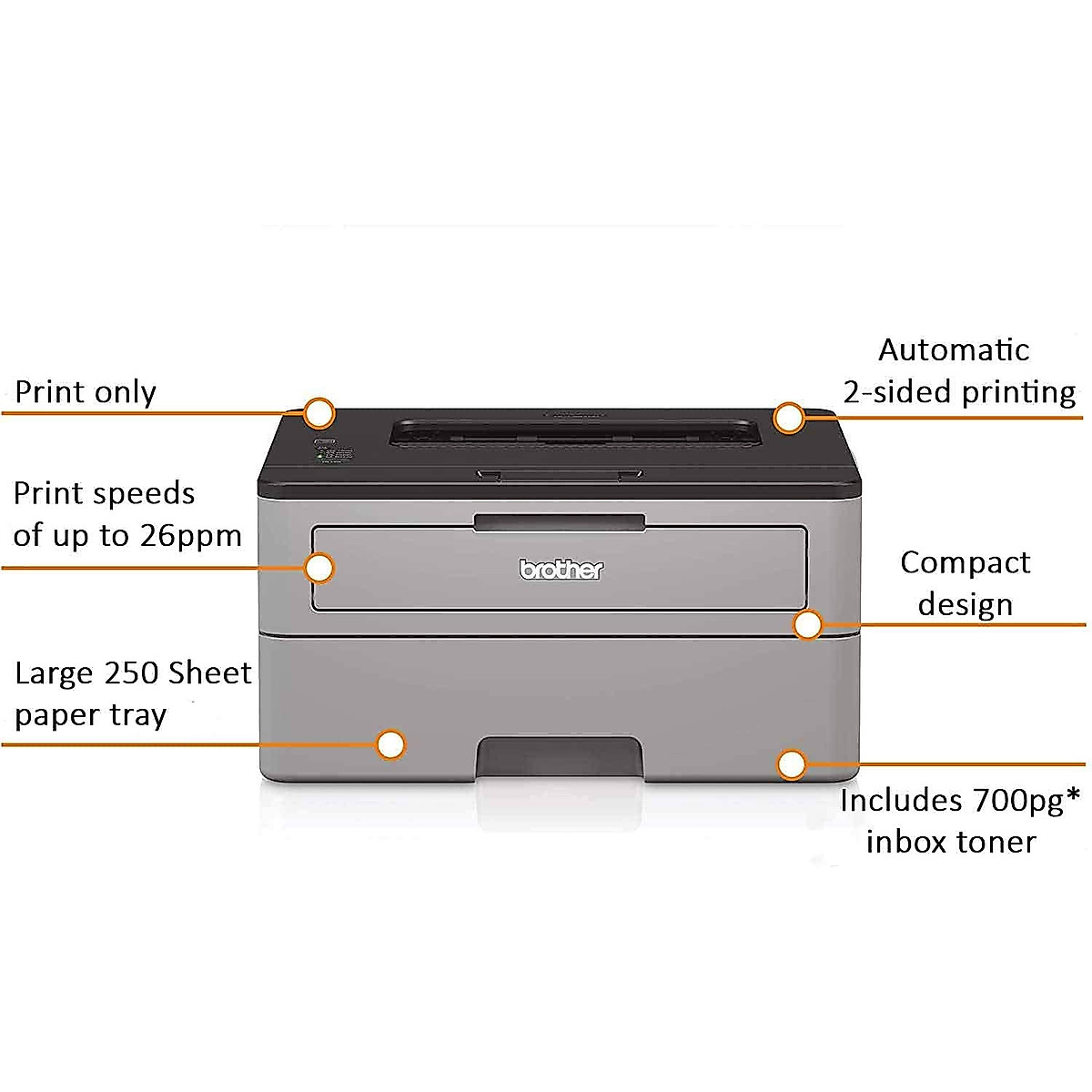 Brother HL-L23 00D Compact Wired Laser Monochrome Printer - Auto Duplex Printing - Print Up to 26 Pages/Minute - Up to 250 Sheet Paper Input - 2400 x 600 DPI - Hi Speed USB + HDMI Cable