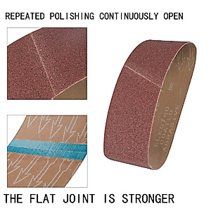 3X21 Sanding Belts 15PCS Belt Sander Paper Aluminum Oxide (3 Each of 80/120/150/240/400 Grits) Ideal for Wood Metal Paint Sanding