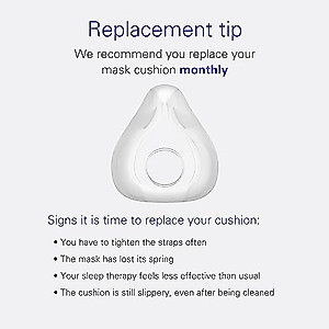 ResMed AirFit F20 Cushion - Full Face Mask Cushion Replacement - Covers Nose and Mouth - Medium