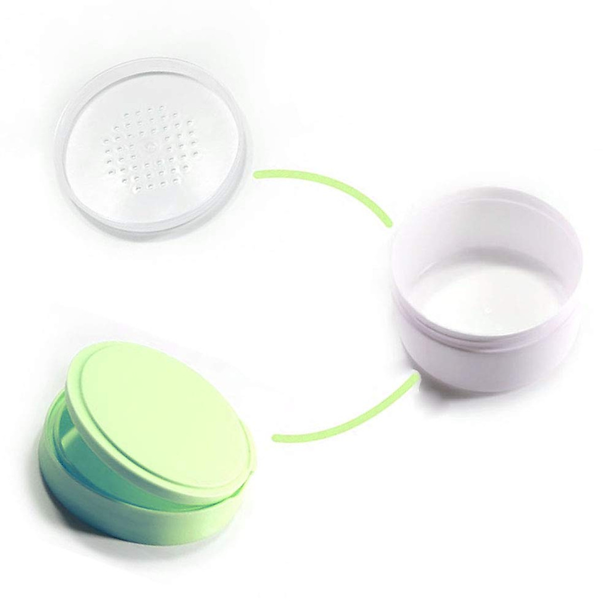 1 Pcs Baby After-Bath Powder Puff Box Empty Refillable Plastic Baby Skin Care Baby Powder Container Portable Talcum Powder Case Jar with Powder Puff and Sifter for Home and Travel (Green)