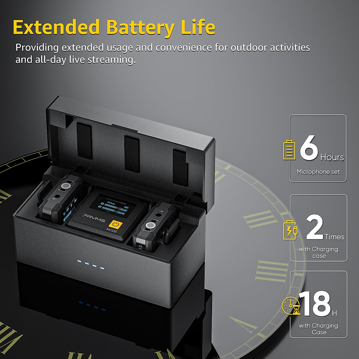 7RYMS iRay DW20 PRO Wireless Lavalier Microphone, Charging Casing, Noise Cancellation, Safety Audio Track, Wireless Lapel Mic for Camera, iPhone, Android, PC, YouTube, Vlogs, Live-Streaming