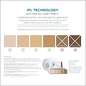 Conair Lumilisse IPL Hair Removal, Whole Body Hair Removal Device for Women