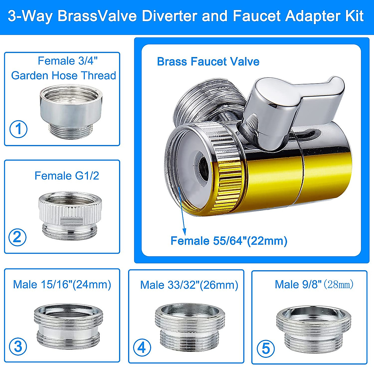 MOSELNY Sink Faucet Sprayer Attachment,Pet Shower Sprayer with 118" Spring Hose,ON/Off Shower Head, Faucet Sprayer Adapter with Aerator for Pet Shower, Hair Washing for Utility Sink,Bathtub