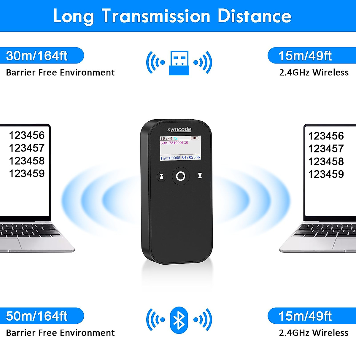 symcode Bluetooth Barcode Scanner with Display Screen Battery Level Time Display Works,Wireless 2D QR Bar Code Reader Scanner for Warehouse Supermarket Library