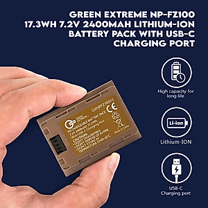 Sony Alpha a7 IV Full Frame Mirrorless Interchangeable Lens Digital 4K Camera, Black - Bundle with 128GB SD Memory Card, Camera Backpack, Extra Battery