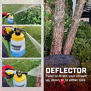 Chapin G364D Made in the USA 32 Ounce Professional Lawn and Garden Hose-End Sprayer With 16 Mixing Rations on the Metering Dial, Built-in Anti-Siphon, Translucent White