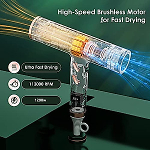 TIHONI Ionic Hair Dryer, Professional Salon Negative Ions Blow Dryer, Powerful for Fast Drying, 3 Heating/ 3 Speed, Cool Button, Damage Free Hair with Constant Temperature, Low Noise, Green