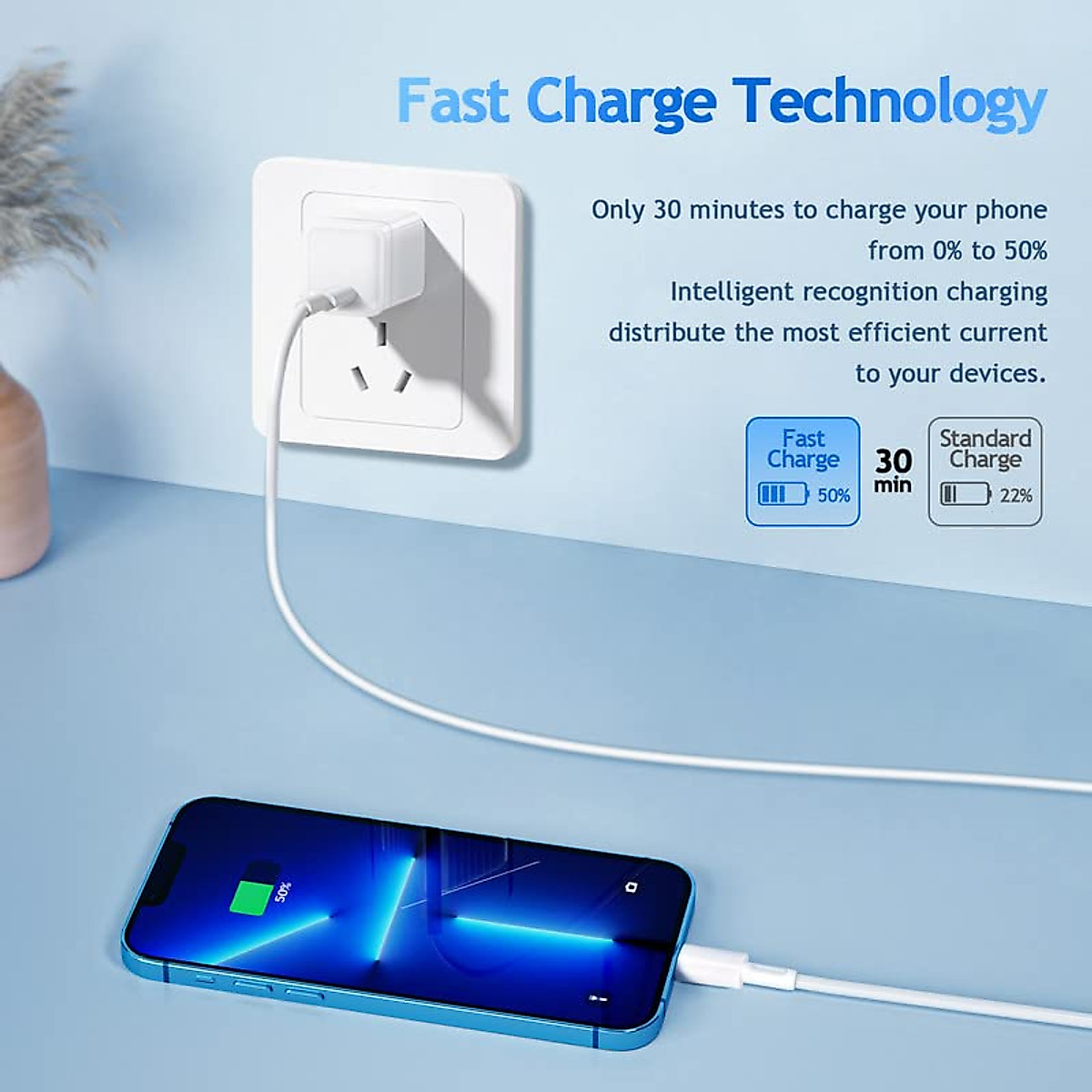 NASREIN PD Fast Charger 20W,2-Pack USB-C Power Adapter Wall Charger PD3.0 USB Type C Charging Box Brick Plug Block Cube for ipad,iPhone 13/12/11,AirPods,Sumsung Galaxy,Moto,Pixel,Android Cell Phones
