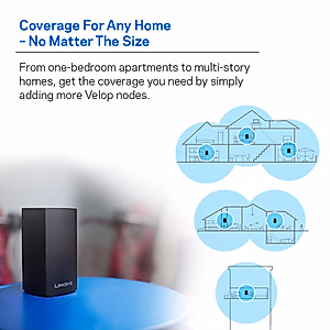 Linksys Velop Whole-Home Mesh WiFi System (Mesh Router for Whole-Home WiFi Mesh Network), 2-Pack, Black (MC2400)
