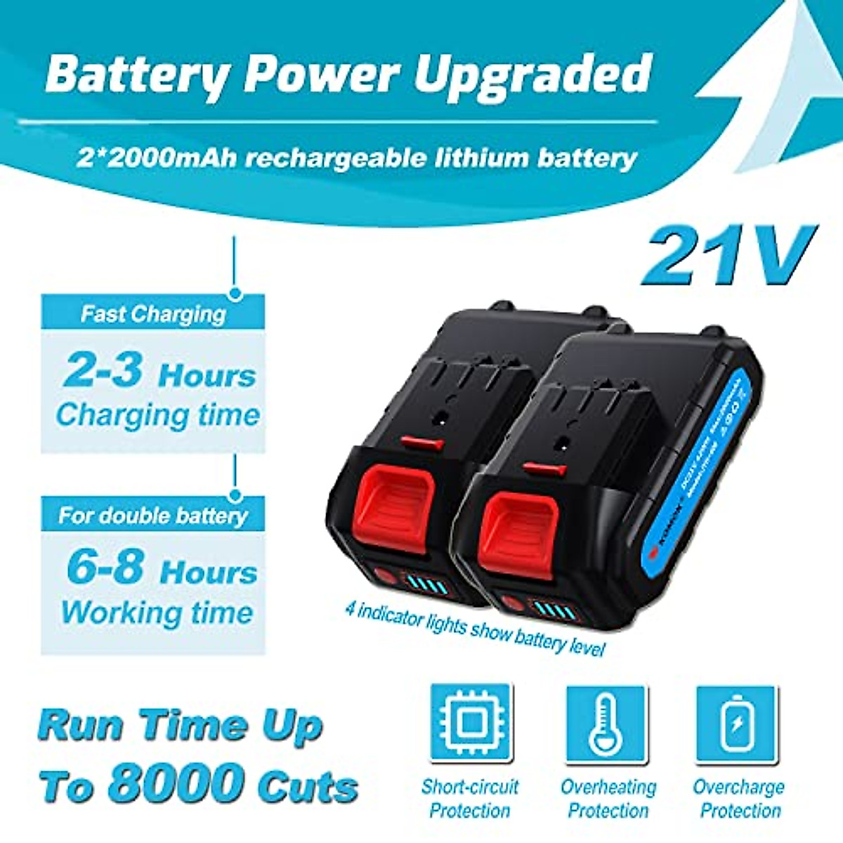 KOMOK Electric Pruning Shears, Professional Cordless Pruning Shears with 2PCS Backup Rechargeable 2Ah Battery Powered Tree Branches Pruner, 30mm 1.2" Cutting Diameter, 6-8 Working Hours