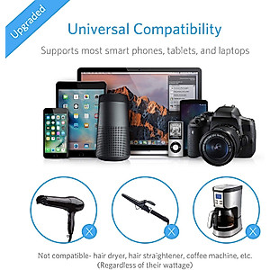 BESTEK Universal Travel Adapter 220V to 110V Voltage Converter with 6A 4-Port USB Charging and UK/AU/US/EU Worldwide Plug Adapter (Black)