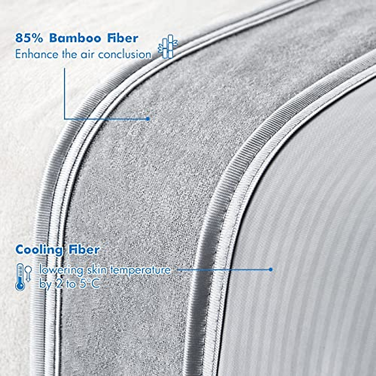 MIULEE Cooling Throw Blanket for Hot Sleepers Summer Blanket Absorbs Body Heat to Keep Cool on Night Japanese Q-Max>0.43 MICA Arc-Chill Cooling Fiber Lightweight Breathable Cold Blanket 50" x 60" Grey