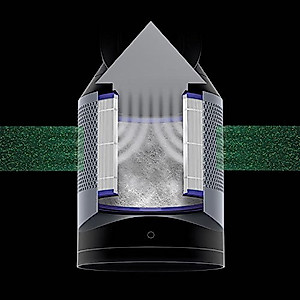 Dyson Pure Hot + Cool Purifier with Remote