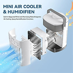 Portable Air Conditioners, Personal Evaporative Air Cooler with 4 Wind Speed & LED Light, Top Fill 700ML Mini Air Conditioner, Small Desktop Quiet Cooling Fan for Room, Office, Car, Outdoor