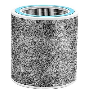Fette Filter - Air Purifier Filter Replacement Compatible with Shark Air Purifier Models #'s HP100, HP102, HC450, HC451, HC452. Compare to part # HE1FKBAS & HE1FKBASMB (Pack of, 1)
