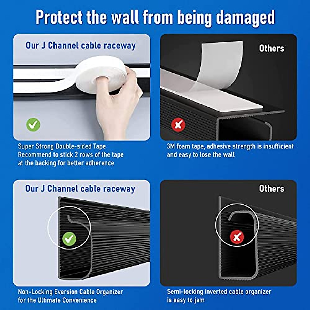 Cable Management Under Desk 63.2'' J Channel Cable Raceway, No Drill Cord Hider for Desk, Wire Management Under Desk Easy to Tape Install, 4X L15.8W1.1H2.24in Cable Management Tray, Black