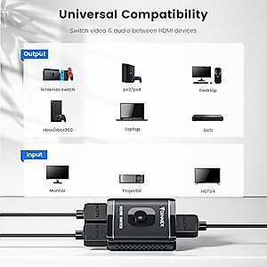 HDMI Switch, FOINNEX Bidirectional HDMI Switcher, 4K@60Hz HDMI Splitter 2 in 1 Out Support PS4/3, Xbox, NS, Blu-Ray Player, Roku (One time 1 Display)