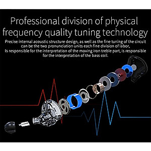 YINYOO Easy KZ ZST Hybrid Banlance Armature with Dynamic in-Ear Earphone 1BA+1DD HiFi Headset (ZST no mic)