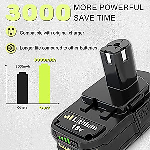 2-Pack 3000mAh 18V P102 P108 Li-ion Replacement Battery for Ryobi 18 Volt Battery Lithium-ion Plus Battery Max P102 P108 P103 P105 P107 P109 P104 Compatible with Ryobi 18Volt Power Cordless Tools