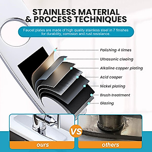 ARCORA 9.6 Inch Faucet Plate, Kitchen or Bathroom Faucet Deck Plate for 1 or 3 Hole, Stainless Steel Sink Hole Cover Escutcheon, Chrome